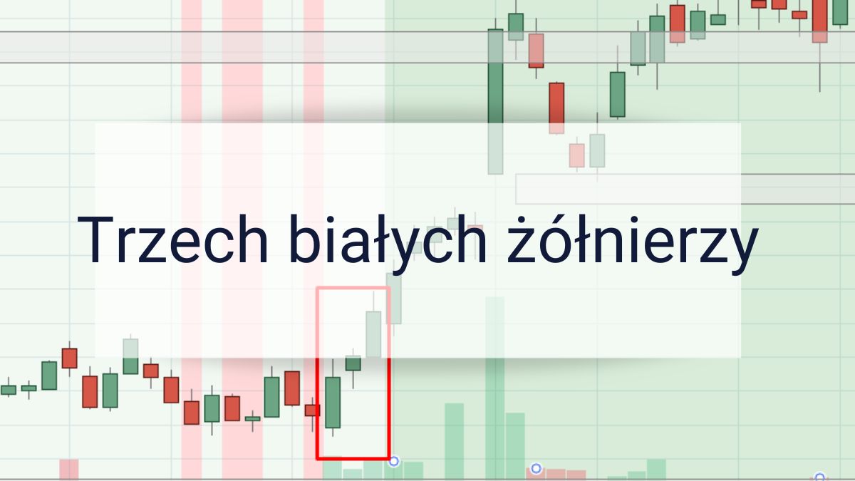 Formacja trzech białych żółnierzy - poznaj ją bliżej i zobacz przykłady ...