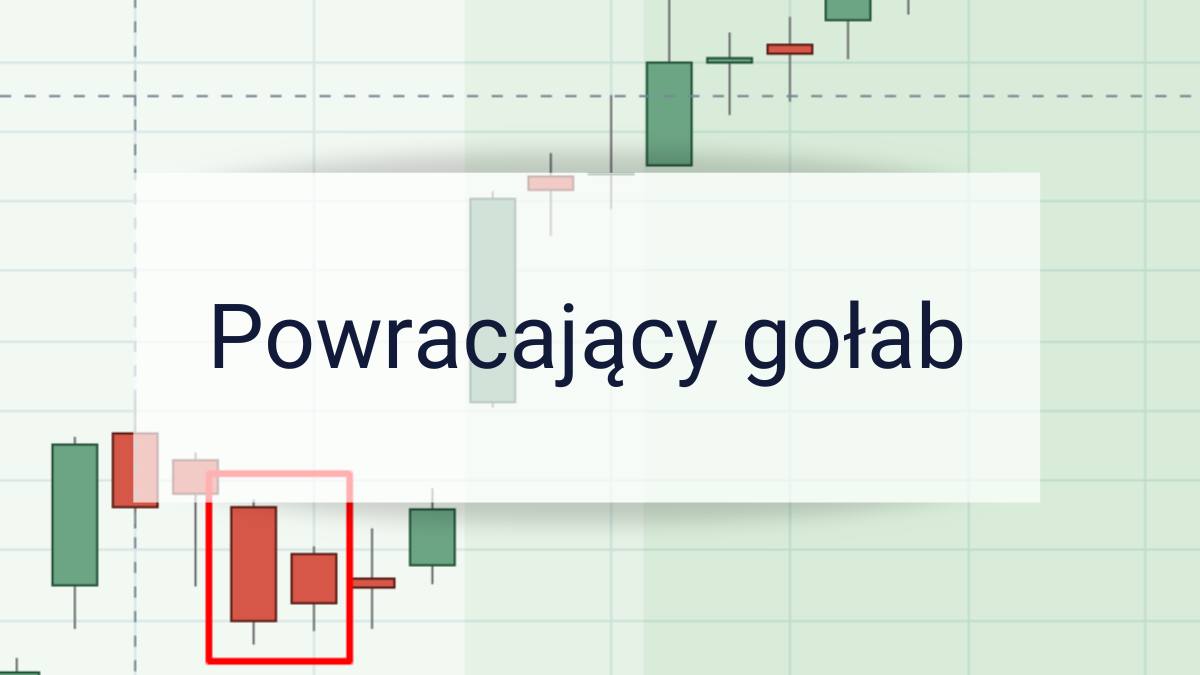 Formacja świecowa powracający gołąb - Blog Squaber